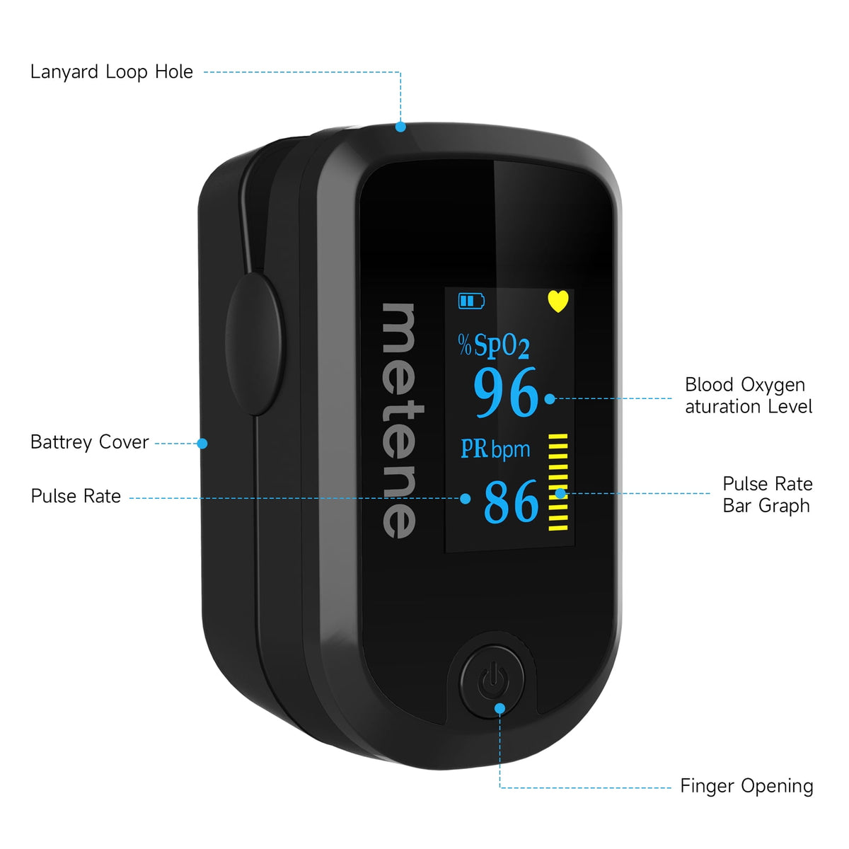Metene Pulse Oximeter Fingertip with Batteries and Lanyard,OLED Blood ...