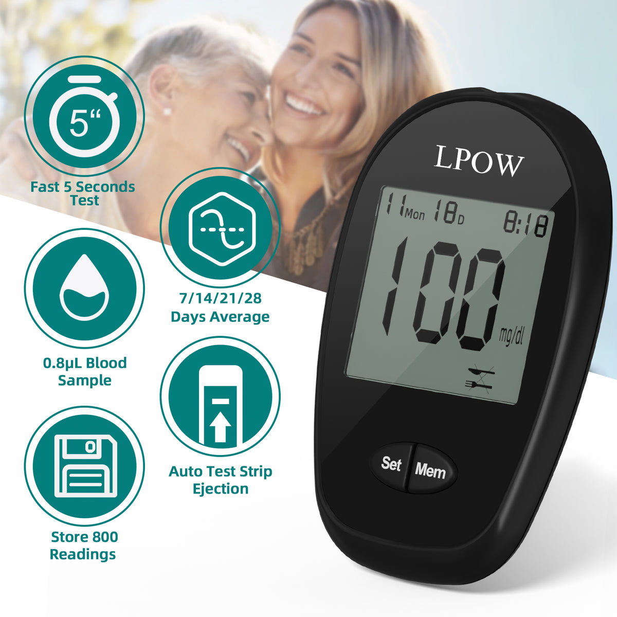 LPOW Blood Glucose Monitor Kit, 100 Glucometer Strips, 100 Lancets, 1 ...